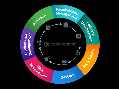PTC Codebeamer ALM Çözümü ve Demosu | Mete Ömerali 'nin Bloğu