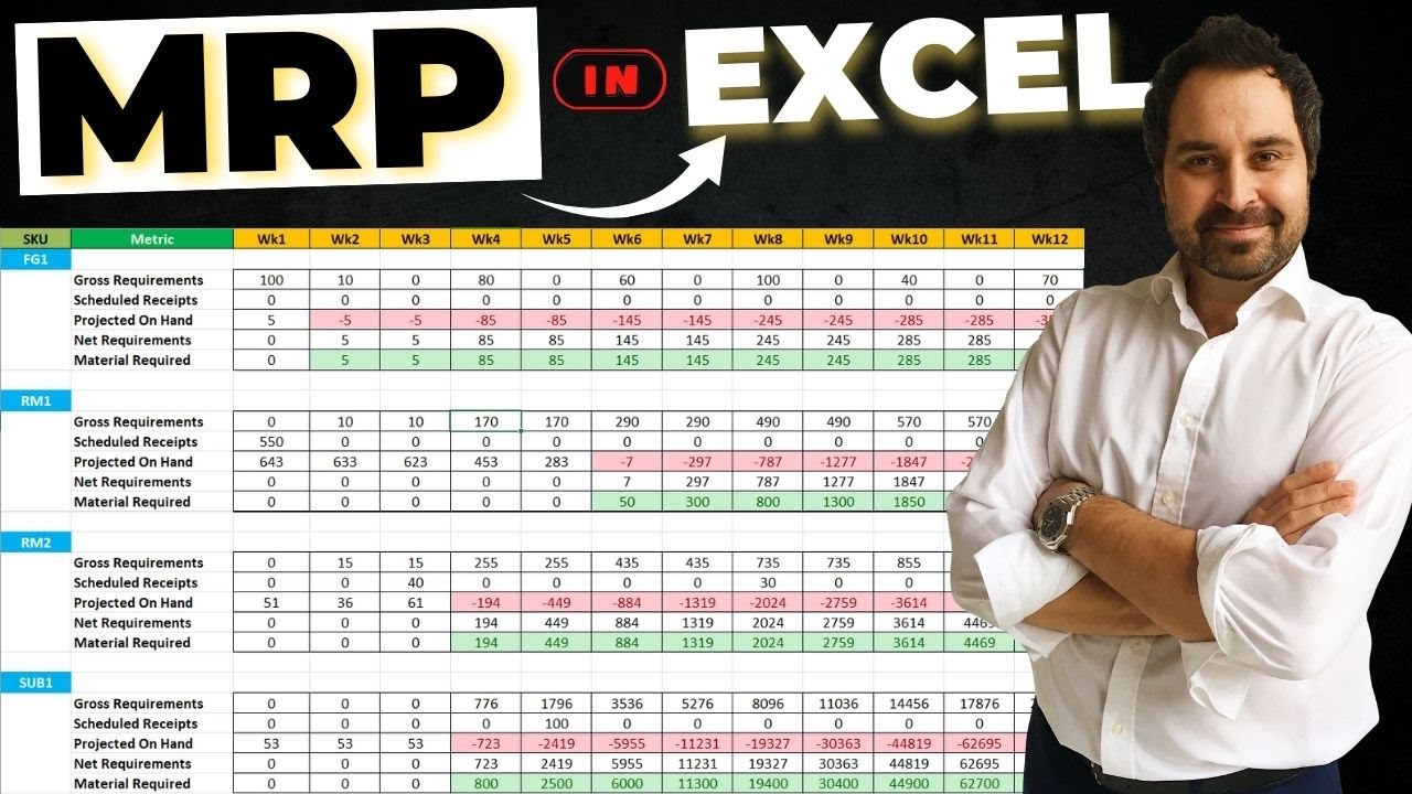 How to Build an MRP Process in Excel | Step-by-Step Material Requirement Planning Excel Tutorial