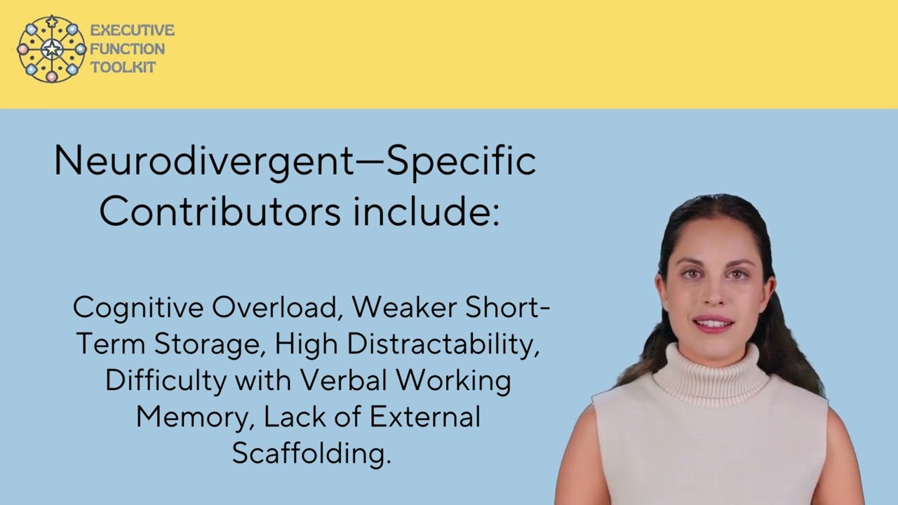 Working Memory: A Core Executive Function Skill