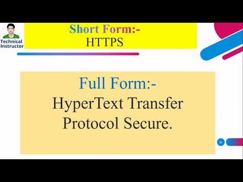 Full form related to computer | All full form related to computer