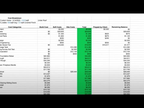 How Do Builders and Remodelers Charge for Projects?