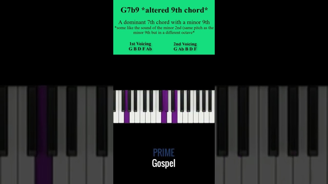 How to Play: G7b9 (altered 9th chord)