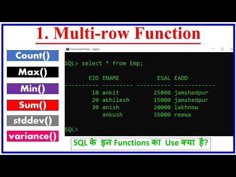 Learn multi row function in sql | Oracle Database - Mind Luster