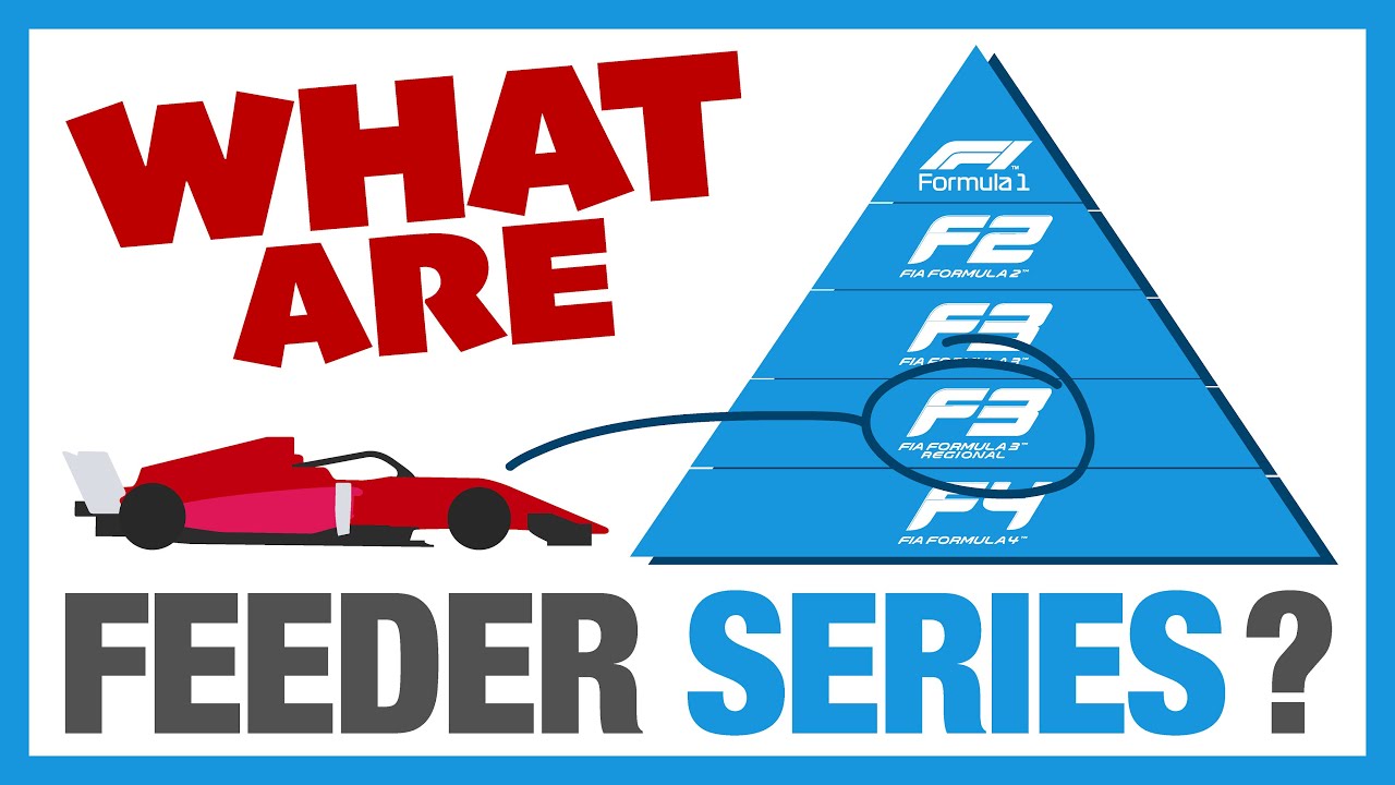What Exactly Is A Feeder Series?