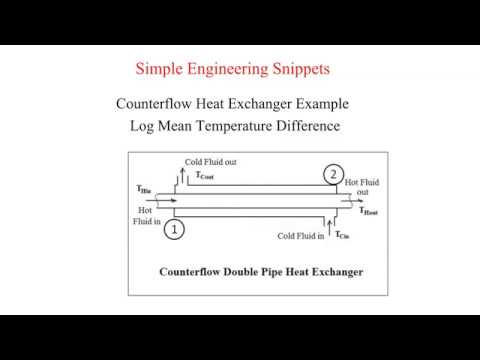 Simple Heat Exchanger Example Log Mean Temperature Difference