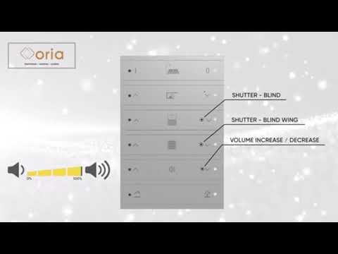 KNX Smart Switches - “Switch” to Superior Technology...
