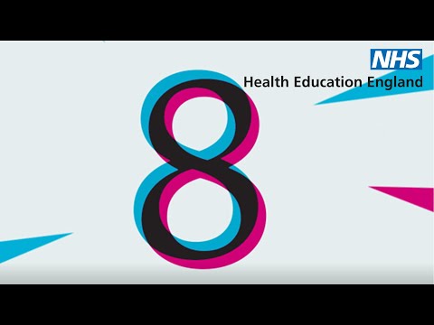 Learning Disability Nursing - 3