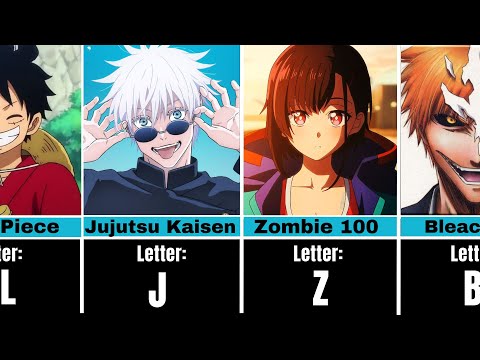 Best Animes from Each Letter A-Z (World of Anime 3)
