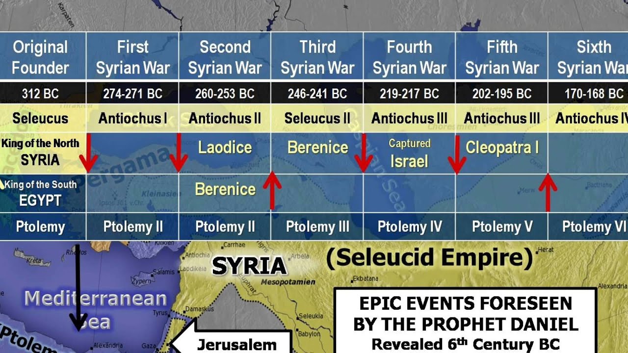 Daniel 11 - 12 - Bible Prophecy and Real History