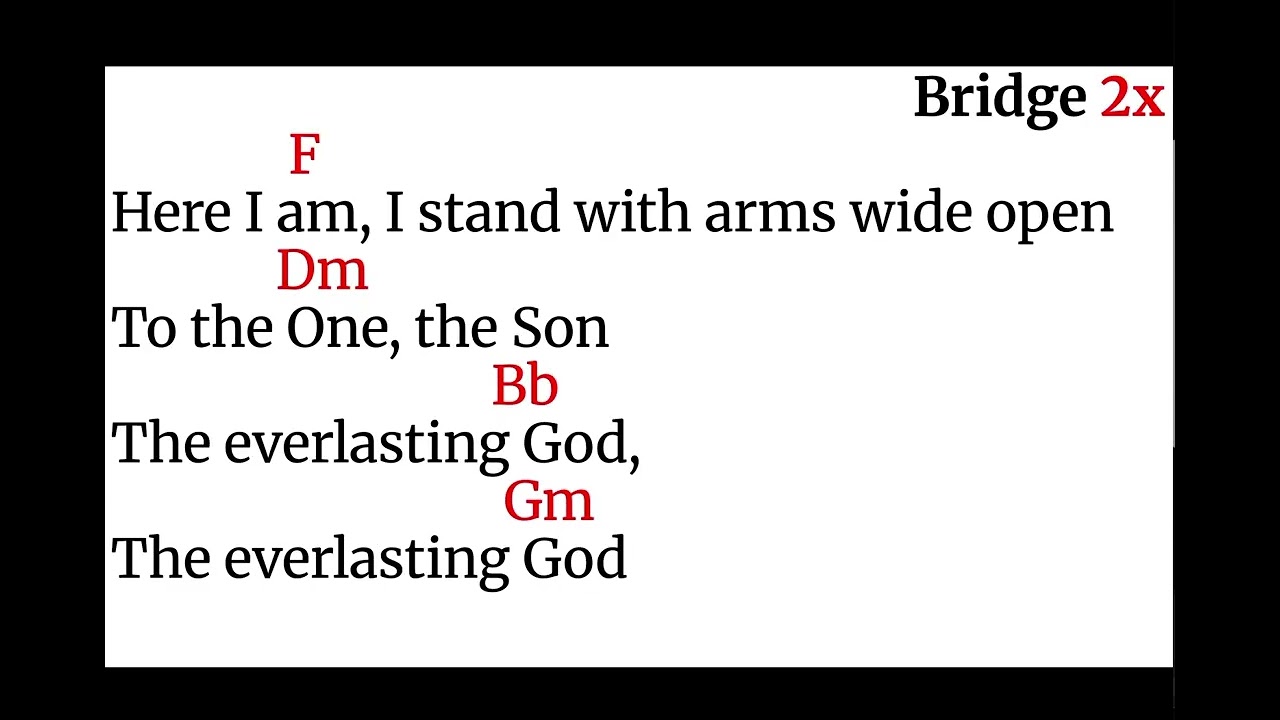 Jesus Culture - Rooftops Lyrics and Chords Key of F