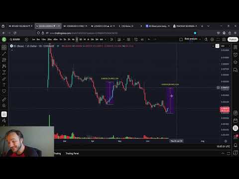 I BOUGHT B3 (Base): $$$Here's Why$$$