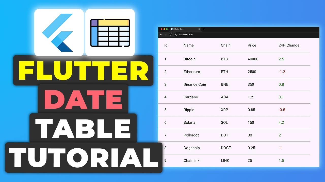 Flutter Data Table Tutorial | Flutter Table Widget Guide