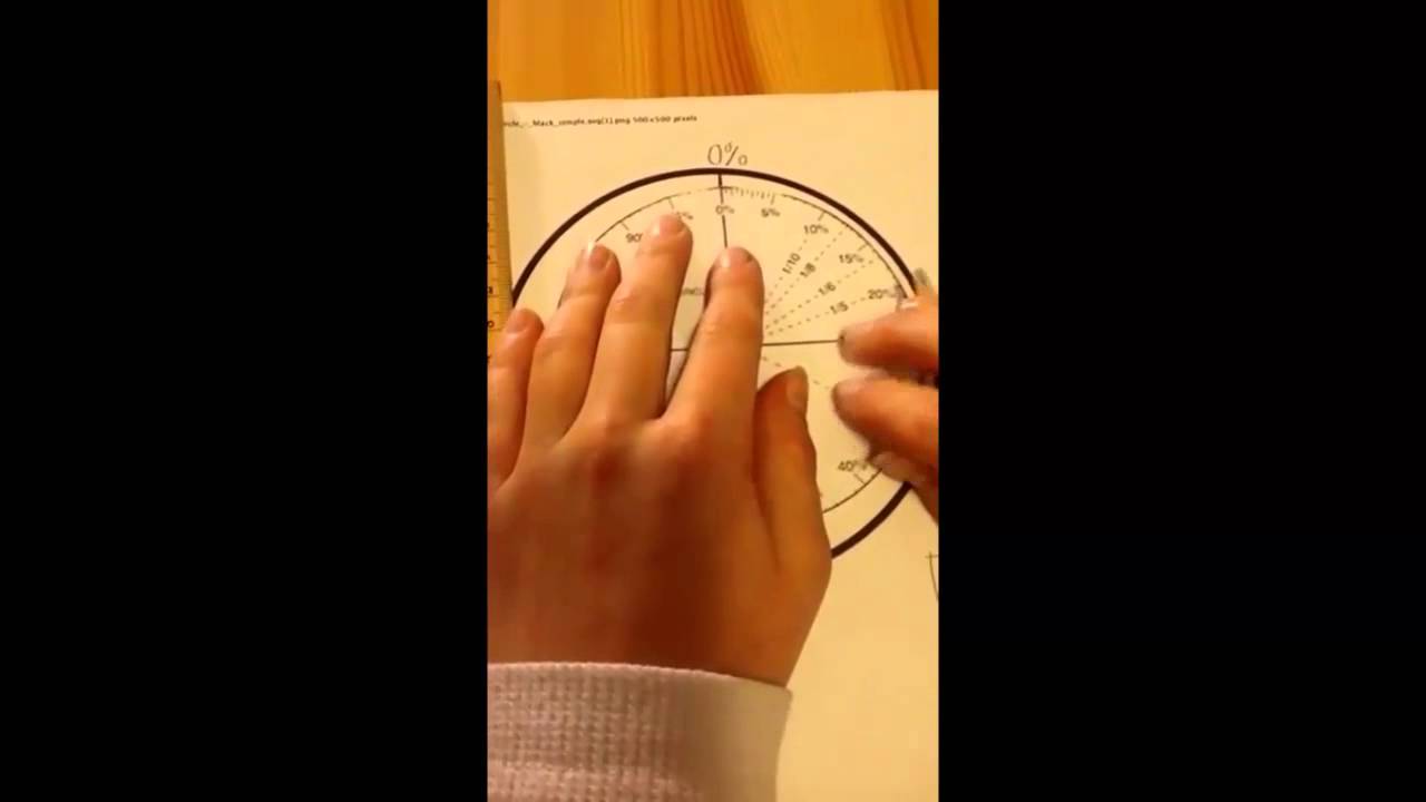 5.11 Percent Circle Graph