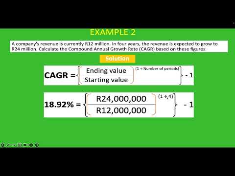 Compound Annual Growth Rate (CAGR) | Formula & Excel