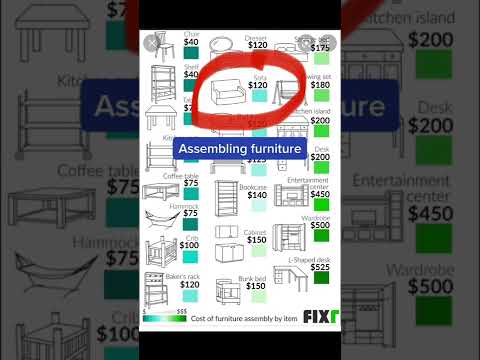 How to make money assembling furniture. #furniture #thumbtack #assembly #extraincome