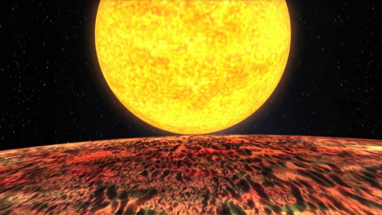 Kepler-20 System Overview