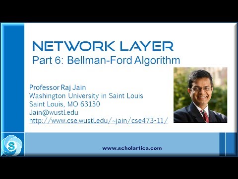 Bellman-Ford Algorithm: Shortest Path Problem