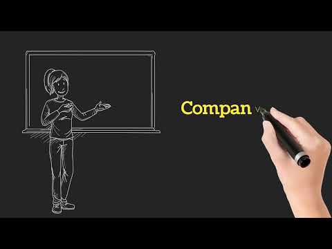 Meaning of a Company | Features of a Company | Forms of Business Organisation | Business Studies