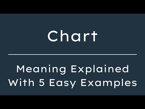 What Does Chart Mean? Chart Meaning in English With 5 Example Sentences