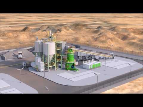 Clinker Grinding Unit Manufacturers in India