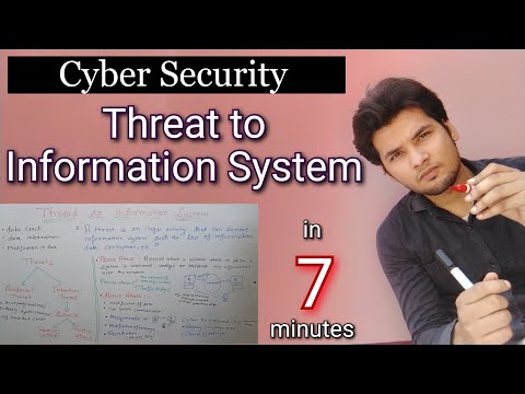 Threat to Infomation system- passive & active attack, accidental & intentional threats | MCA b.tech