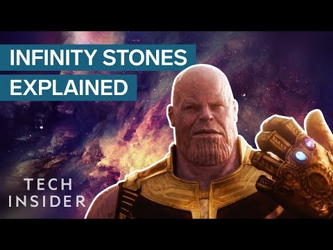 The Infinity Stones in Avengers: Infinity War — Explained By A Marvel ...