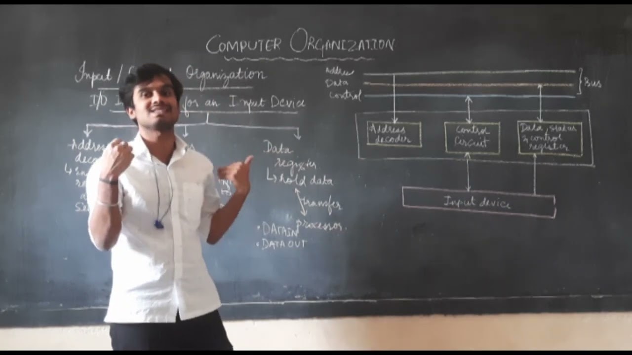 INPUT/OUTPUT ORGANIZATION (PART - 1)| COMPUTER ORGANIZATION