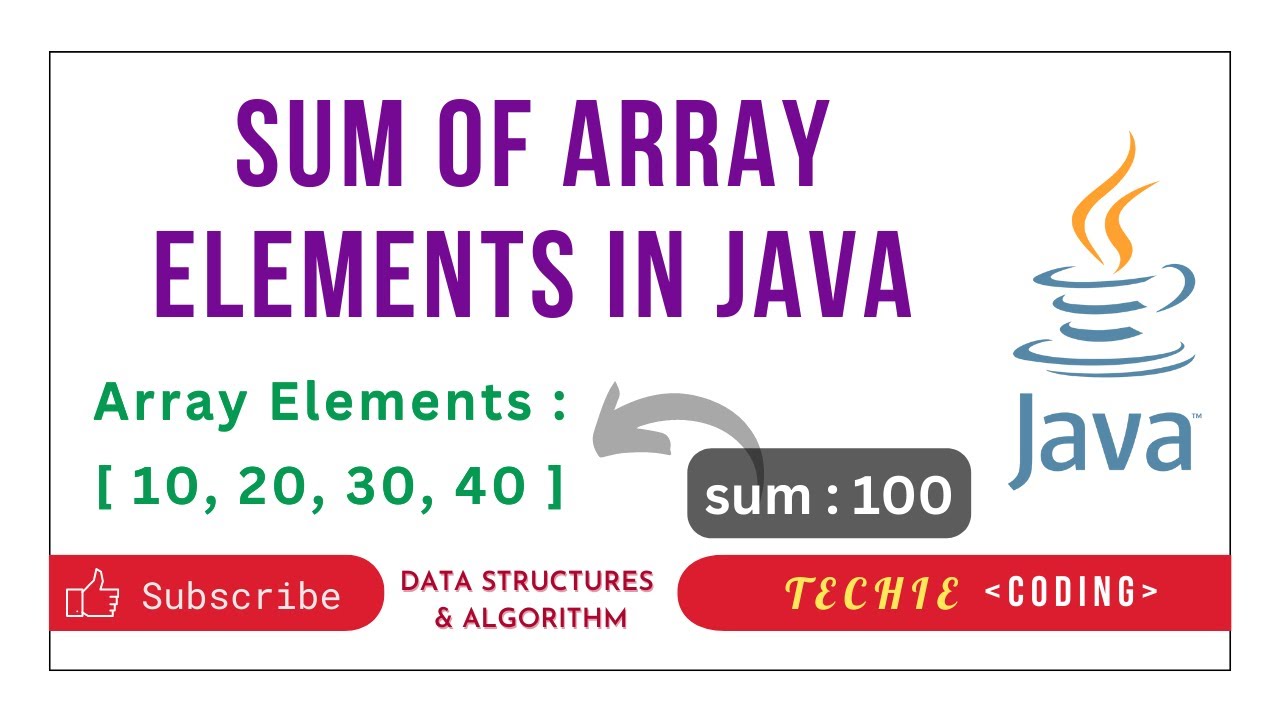Java Program to add Array Elements | Sum of array Elements #datastructures #arraysinjava