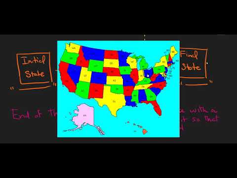 1-Minute Lessons in Thermodynamics: What is a State?