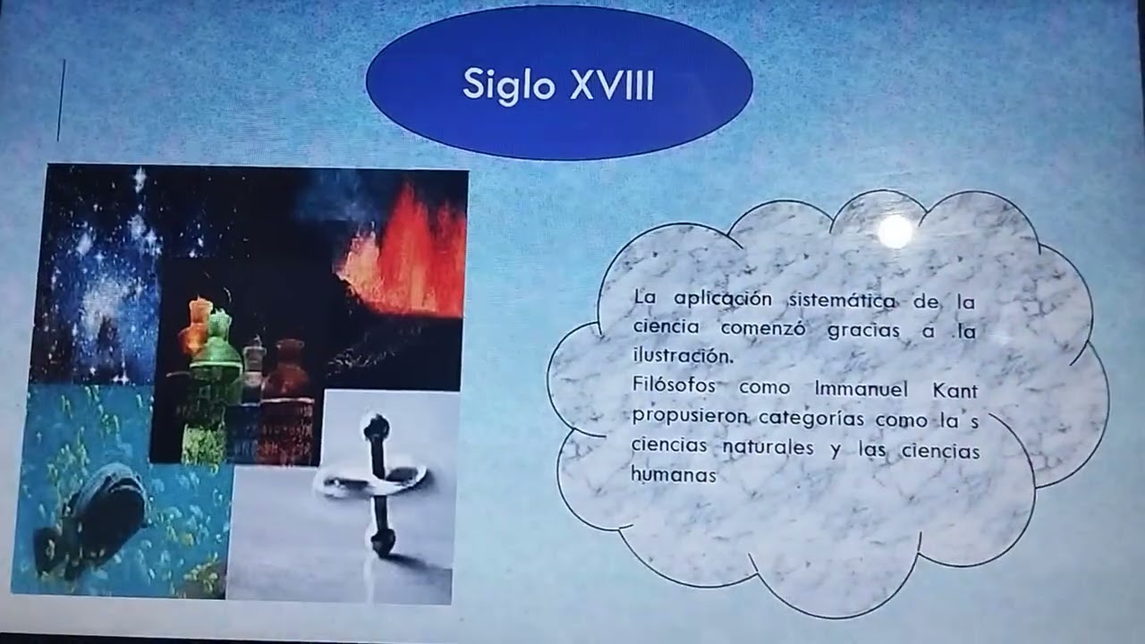linea del tiempo sobre la ciencia y si evolución