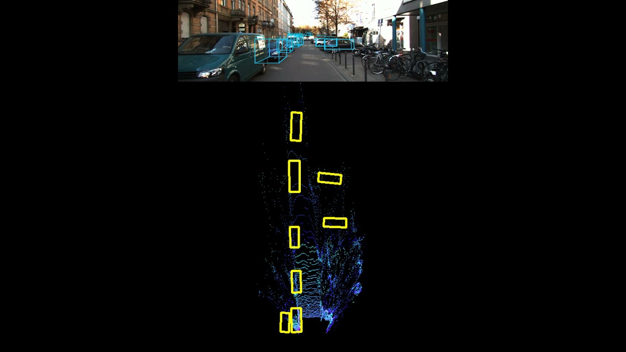 3D Object Detection using Stereo-Based Cameras