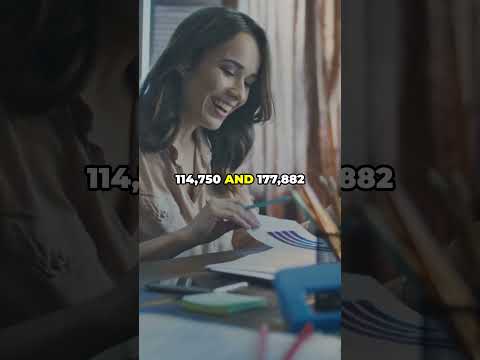 Canada & Quebec Tax Rates for 2025: What You Need to Know!