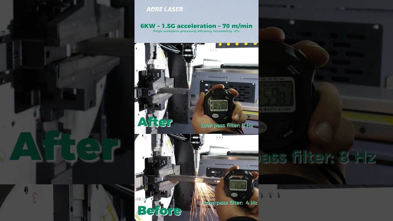 Boost your output by 18% with the V24! #shorts