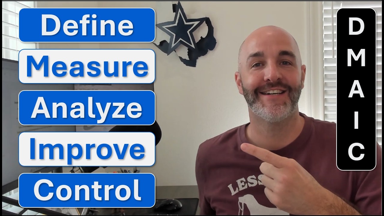 DMAIC Explained: The 5-Step Process To Solve Any Problem