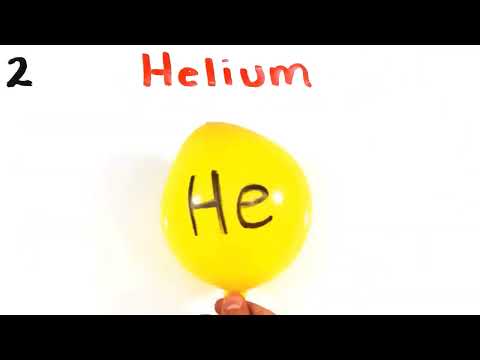 The Periodic Table Song but there's only 19 elements and it's complicated