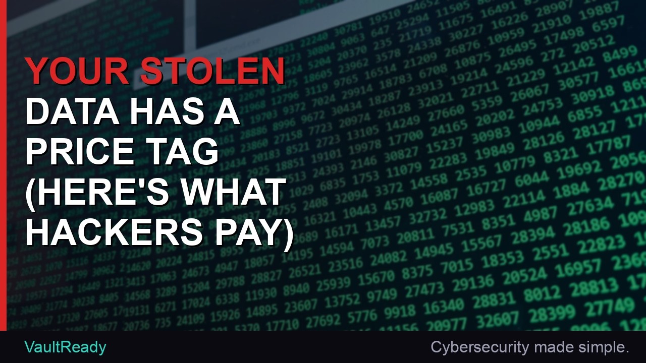 Your Stolen Data Has a Price Tag (Here's What Hackers Pay)
