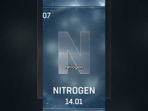 What Do the Numbers on Fertilizer Mean?
