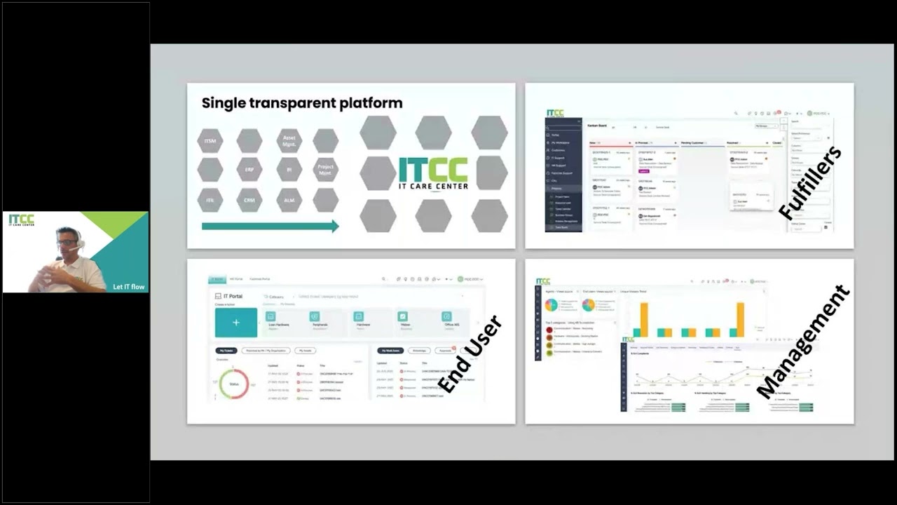 IT Care Center - SDI Demo Day