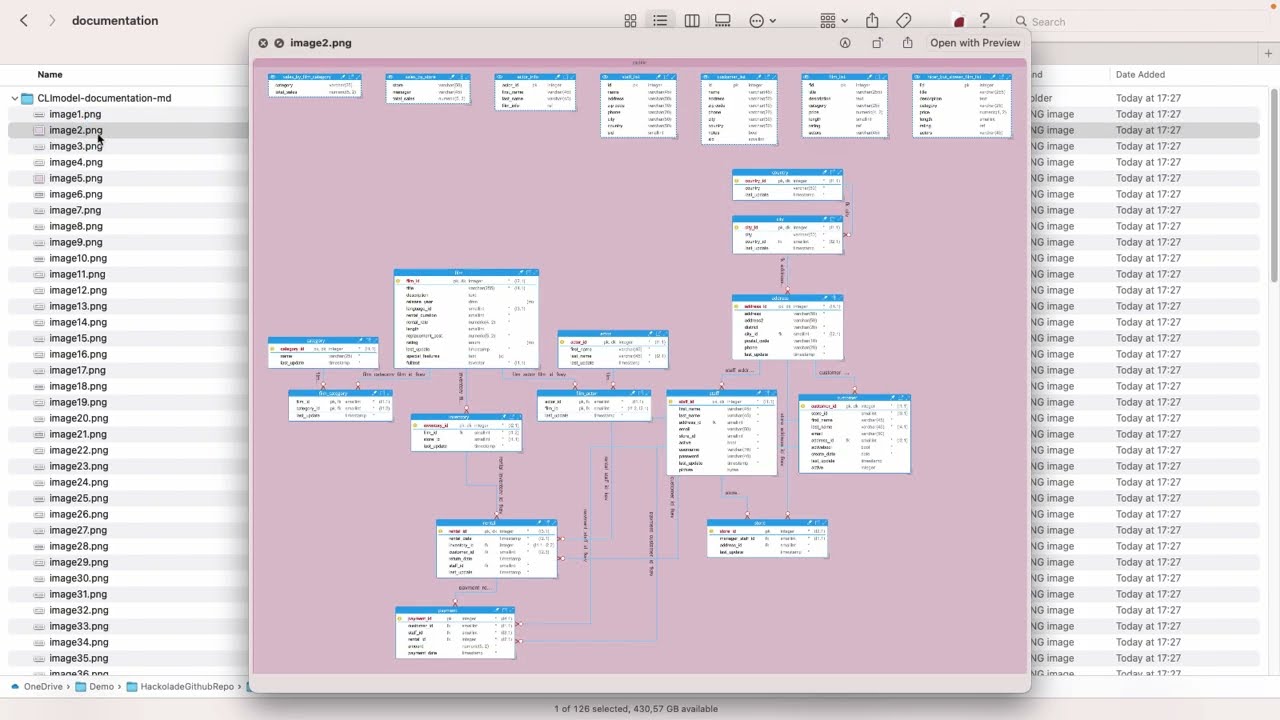How-To: CLI documentation generation (4 of 5)