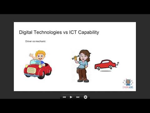 Overview on Digital Technologies