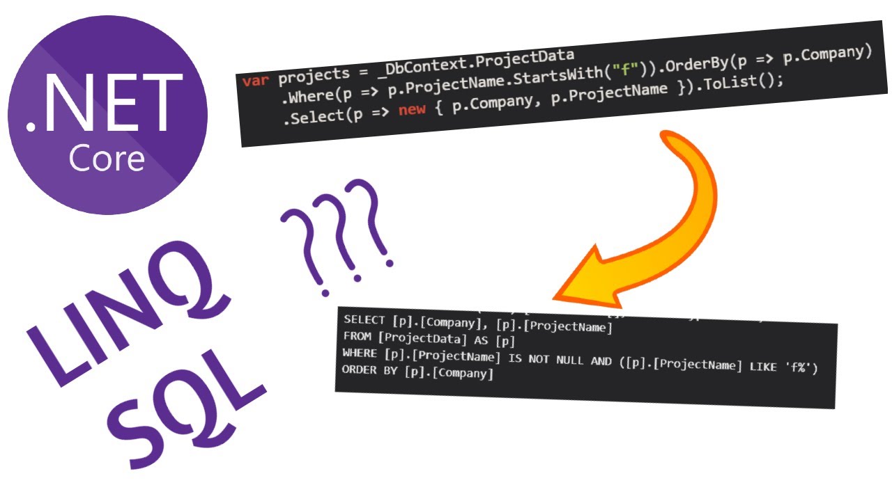 .NET Core Tutorial - See Linq SQL statements in the console window