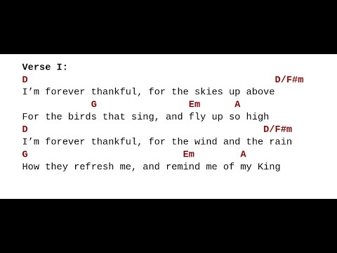 Praise Worthy, O Maghari Ka (CFC) - Drums, Bass