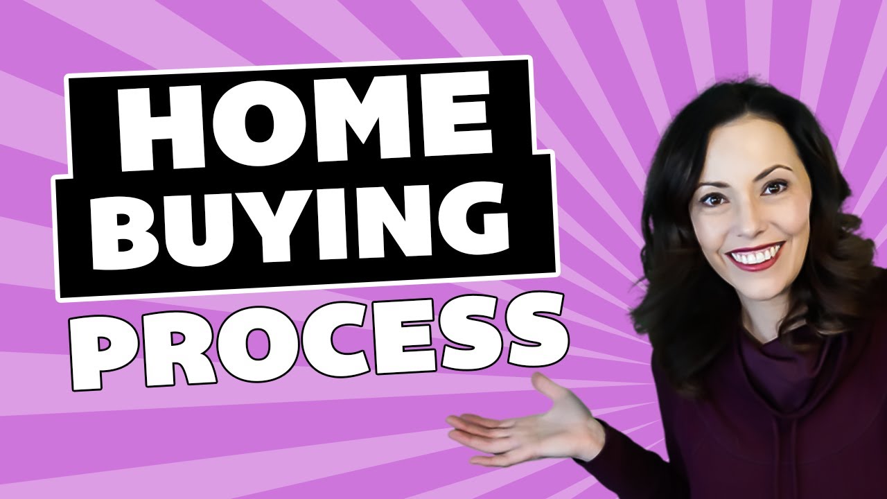 Home Buying Process Flow Chart