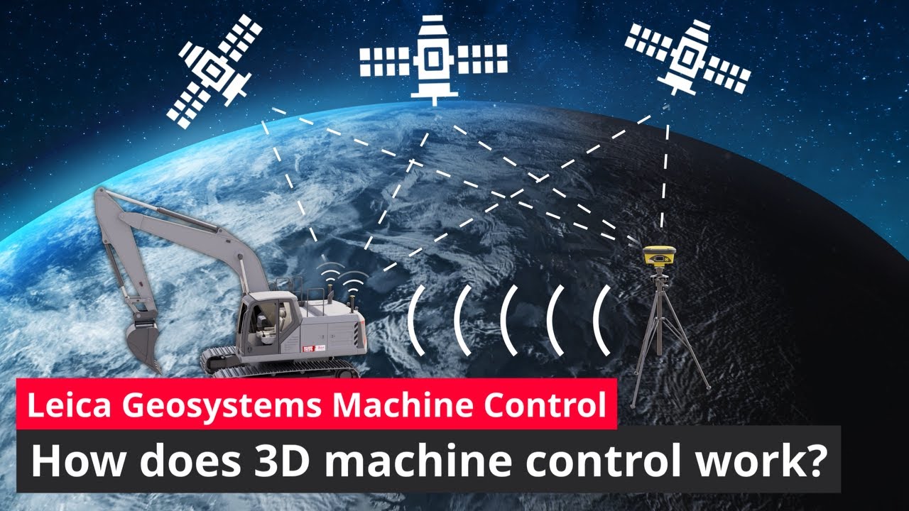 How does 3D Machine Control Work?