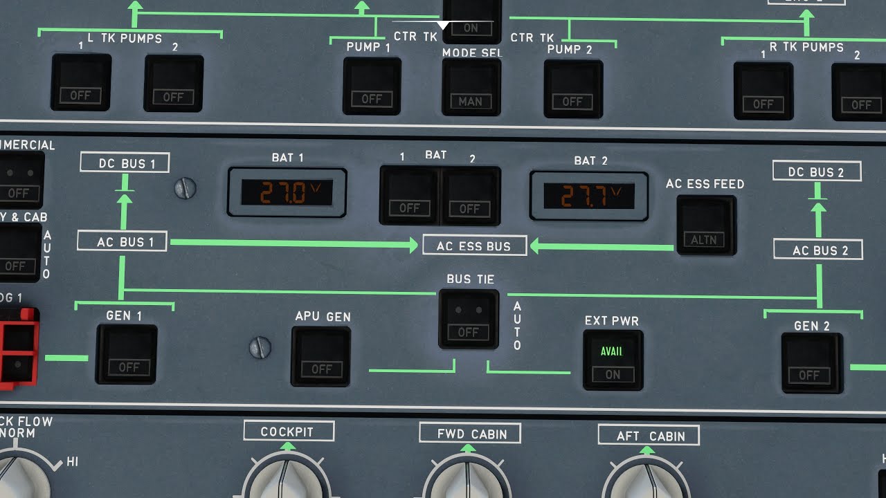 Adl320 Channel - A320 In-Depth: Exploring new Series - Videos & Streams ...