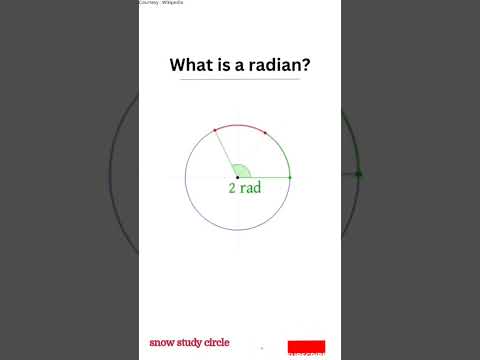 Uncovering the Mystery of the Radian - What Is It? #Circle radians #unit circle radians