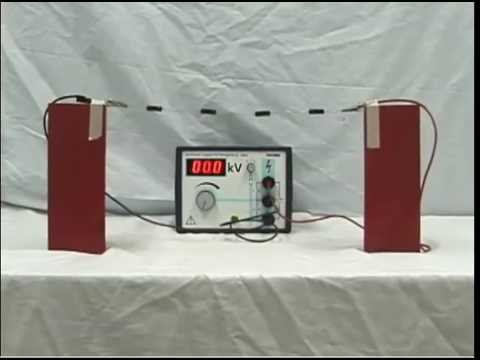 Surface charge demo | Matter & Interactions