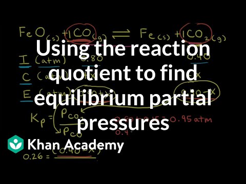 Worked example: Using the reaction quotient to find equilibrium partial pressures | Khan Academy