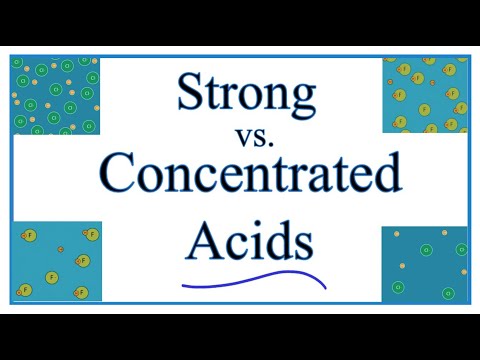 Concentrated Acid vs. Strong Acid (Diagram and Explanations)