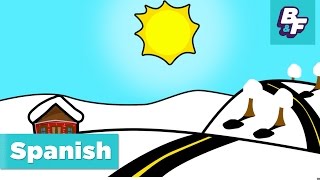 Weather Archives - Fun2Learn